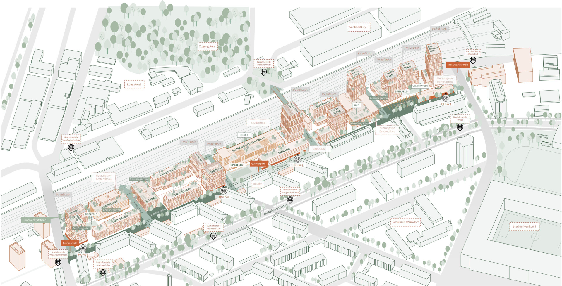 Quartierstadt Wankdorf Bern – Jungheim Architektur